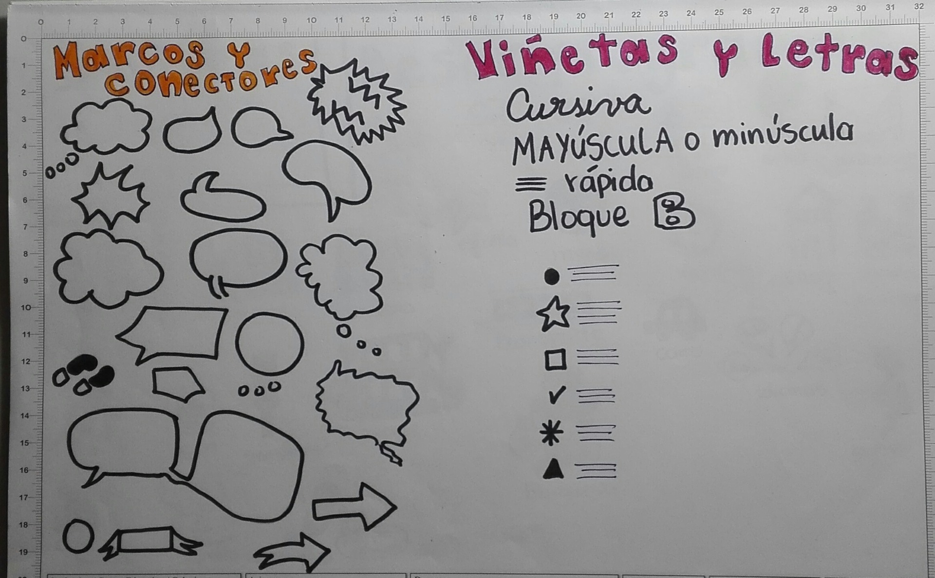 Elementos, formatos y herramientas para visualizar :: Maestracibernautaxxi