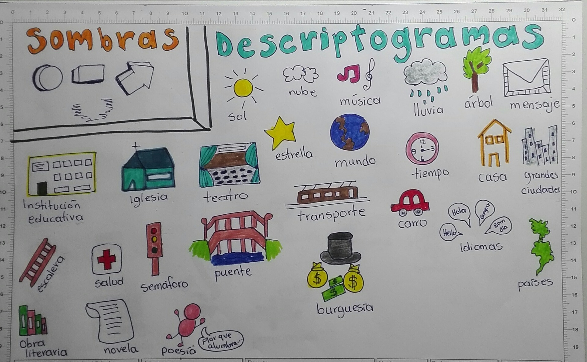 Elementos, formatos y herramientas para visualizar :: Maestracibernautaxxi